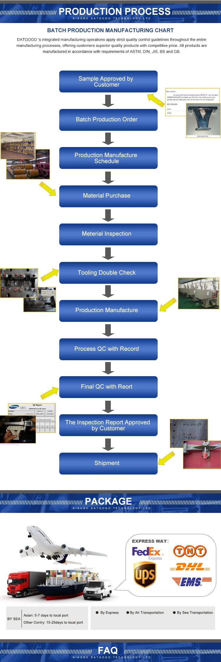 Compression Retainer Dual Valve Spring & Titanium Retainers Products ...