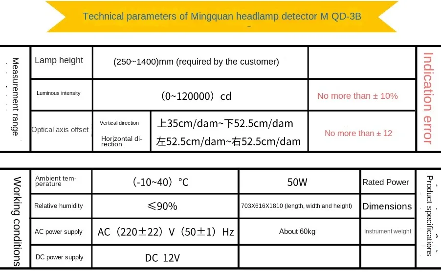 MQD-3B Light Detector - Universal Car Headlight Testing