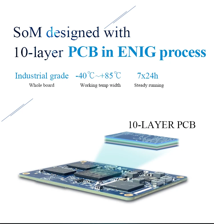 Allwinner A40i Development Board - Android 7.1 SBC