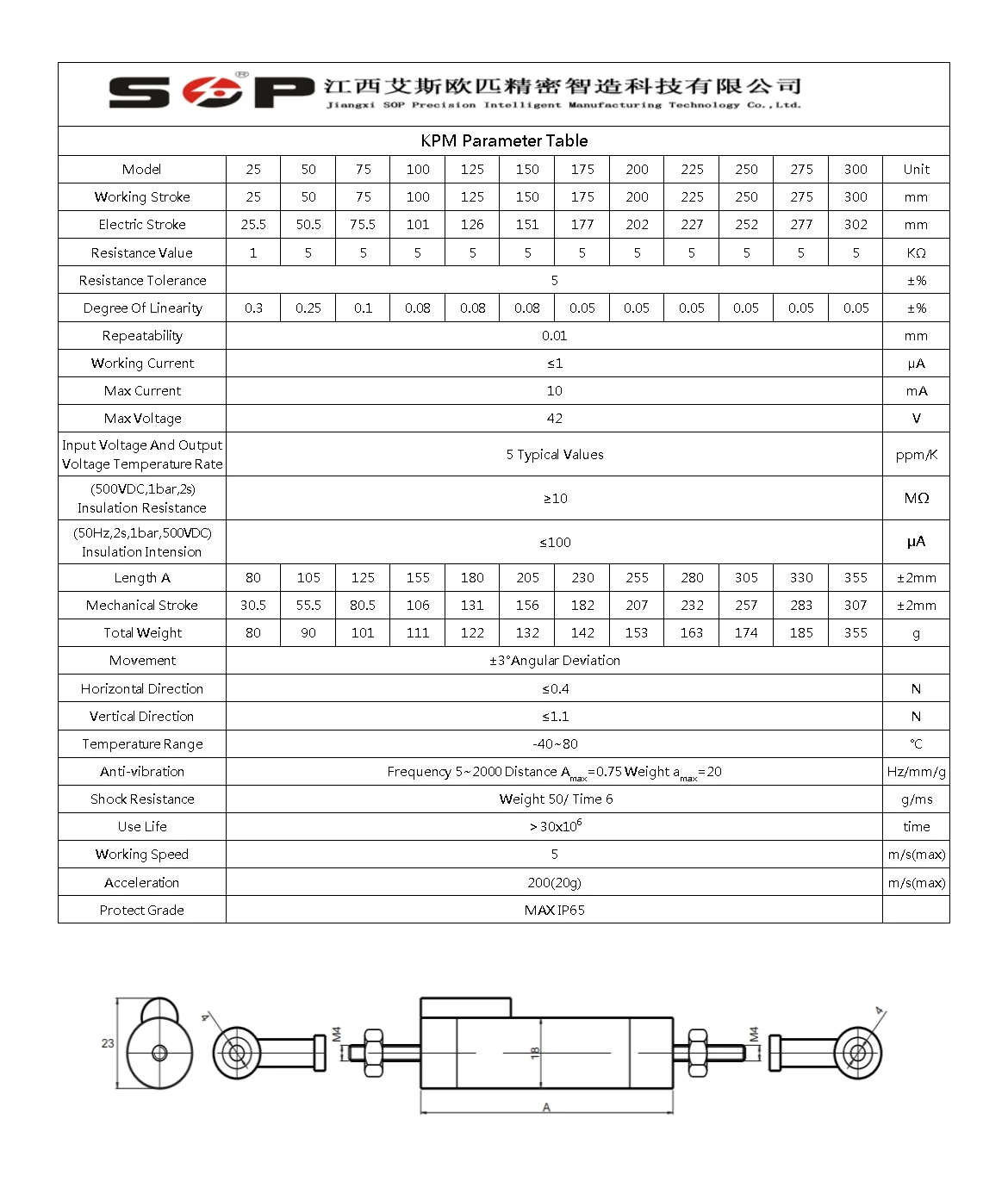 KPM 50mm Linear Potentiometer - Precision Position Measurement