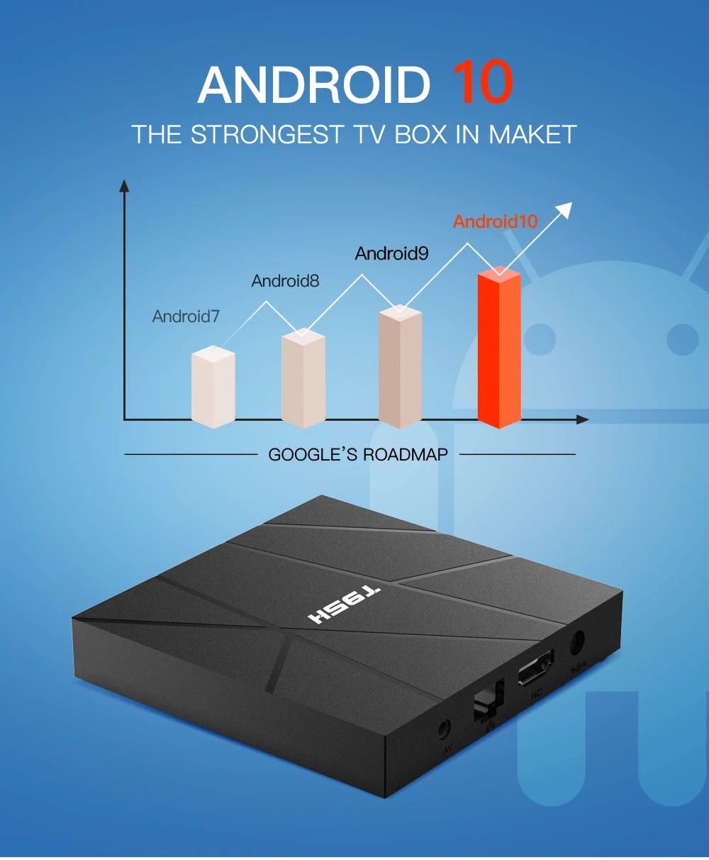 Wholesale T95H Android 10 Allwinner H616 OTT TV Box