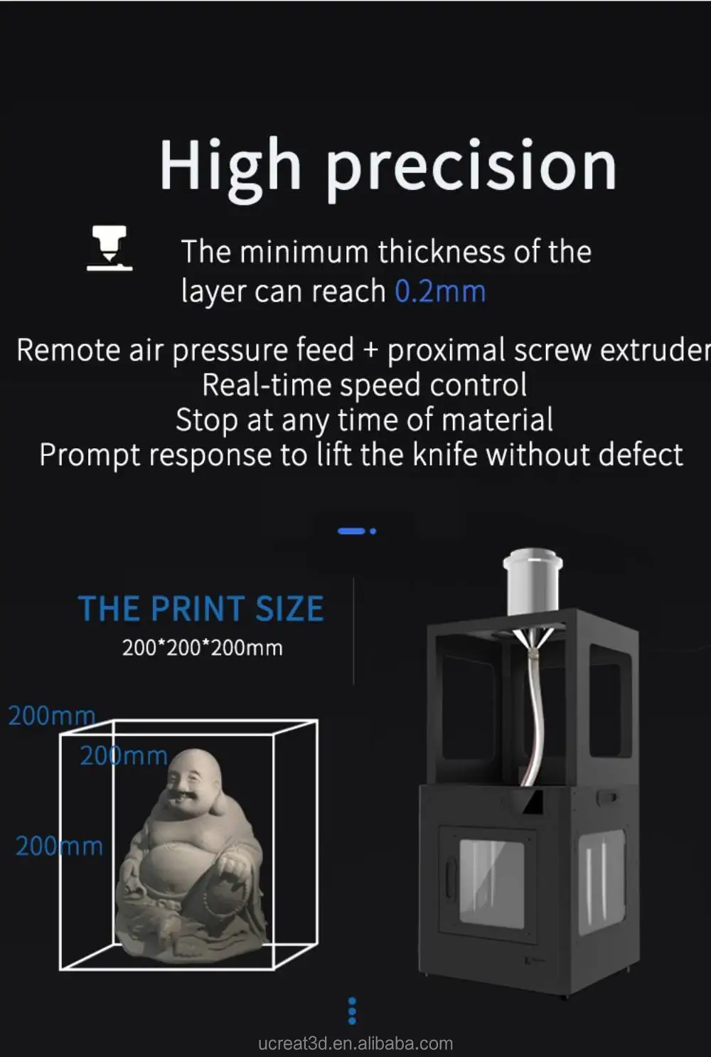 CREAT3D UC-200 Industrial 3D Concrete Printer - Customizable OEM/ODM
