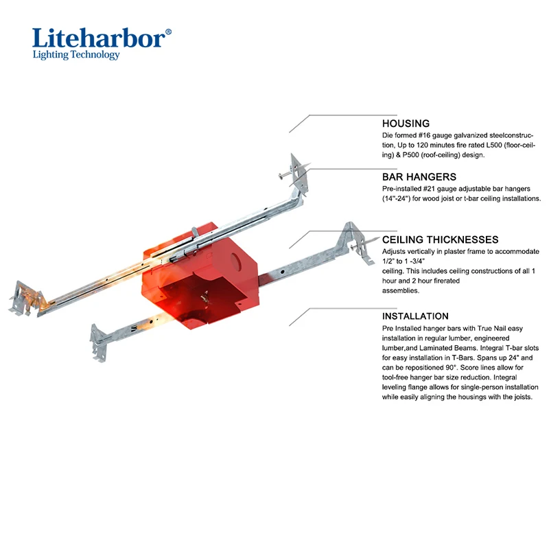 New Construction Square Fire Rated Junction Box Led Fire Rated ...