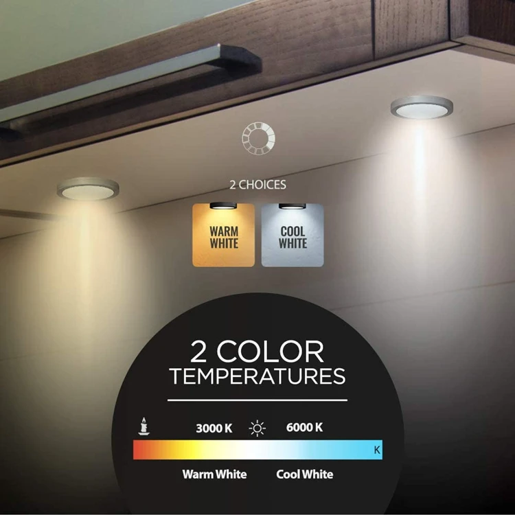 Mini Flat 1W USB Lithium Battery Light with Motion Sensor