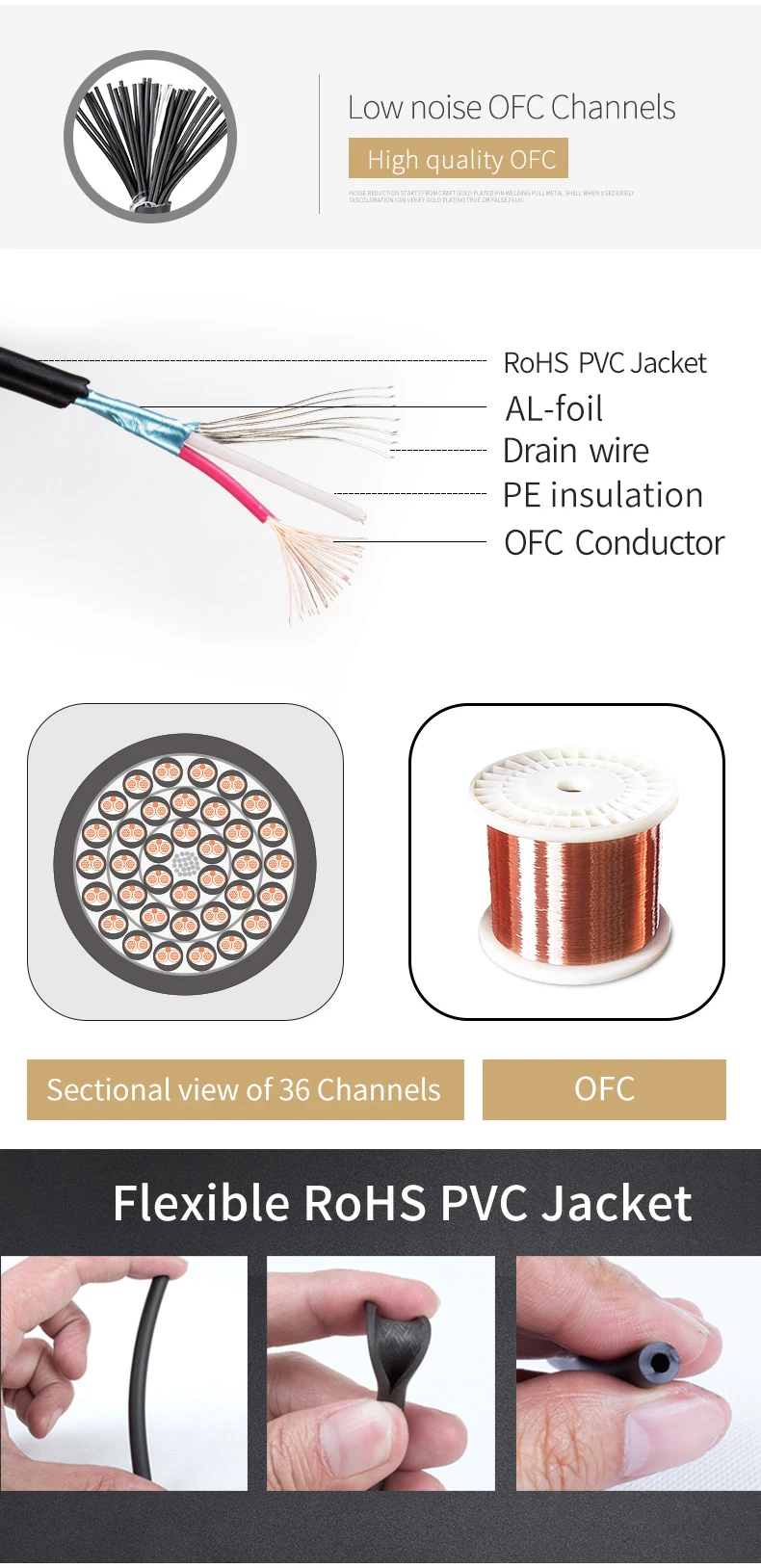 Oem Factory Professional Durable Low Noise Rj45 To Rj45 Audio Snake ...