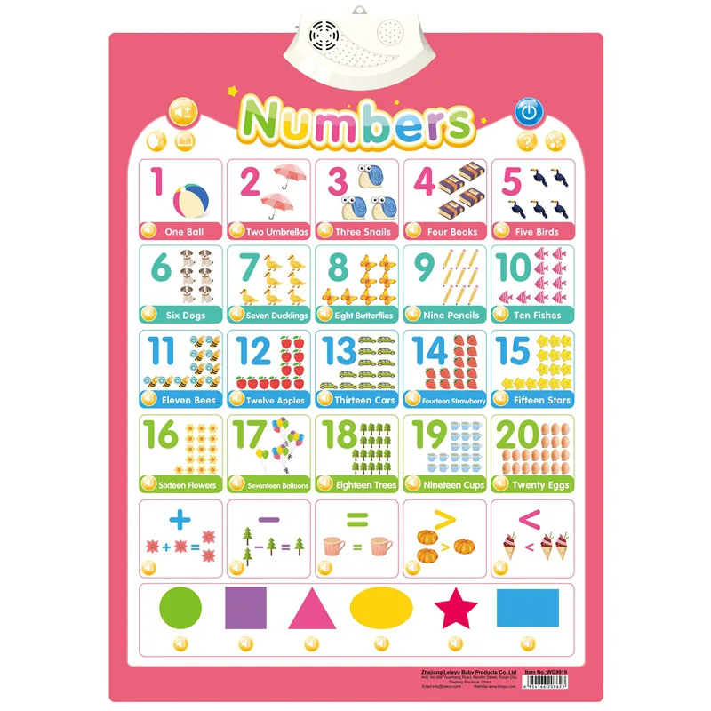 Talking Poster English Talking Chart Wall Chart for Children