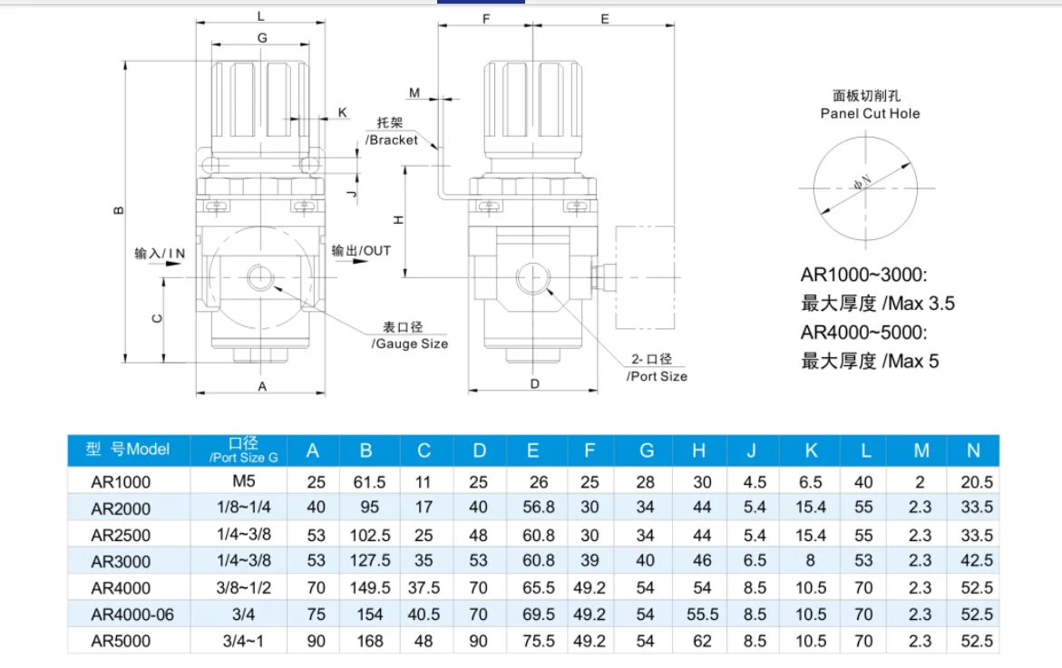 SMC Type AR4000-04 Pneumatic Source Treatment Units