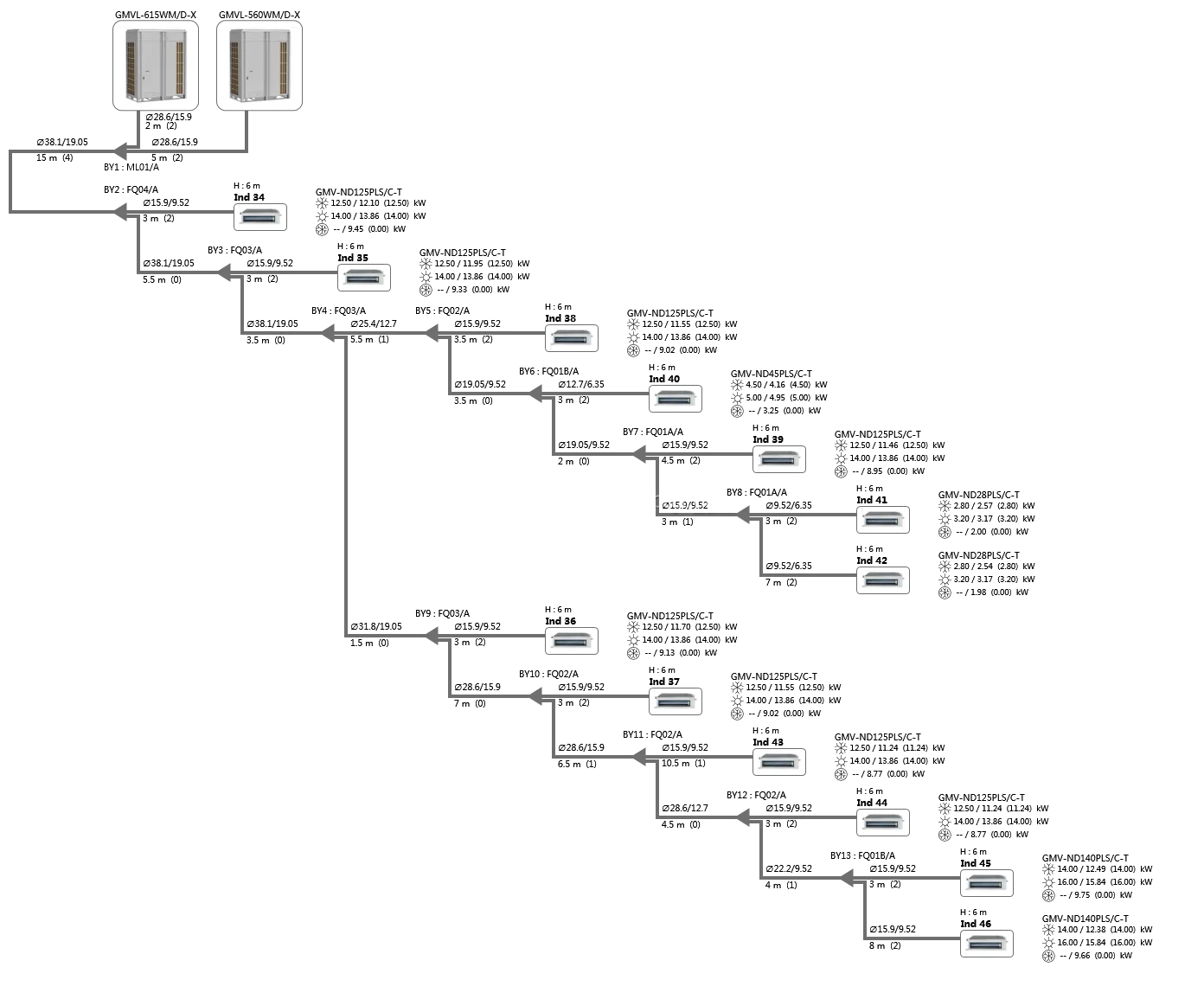Hisense S Series Hitachi VRF Mini - Efficient Cooling