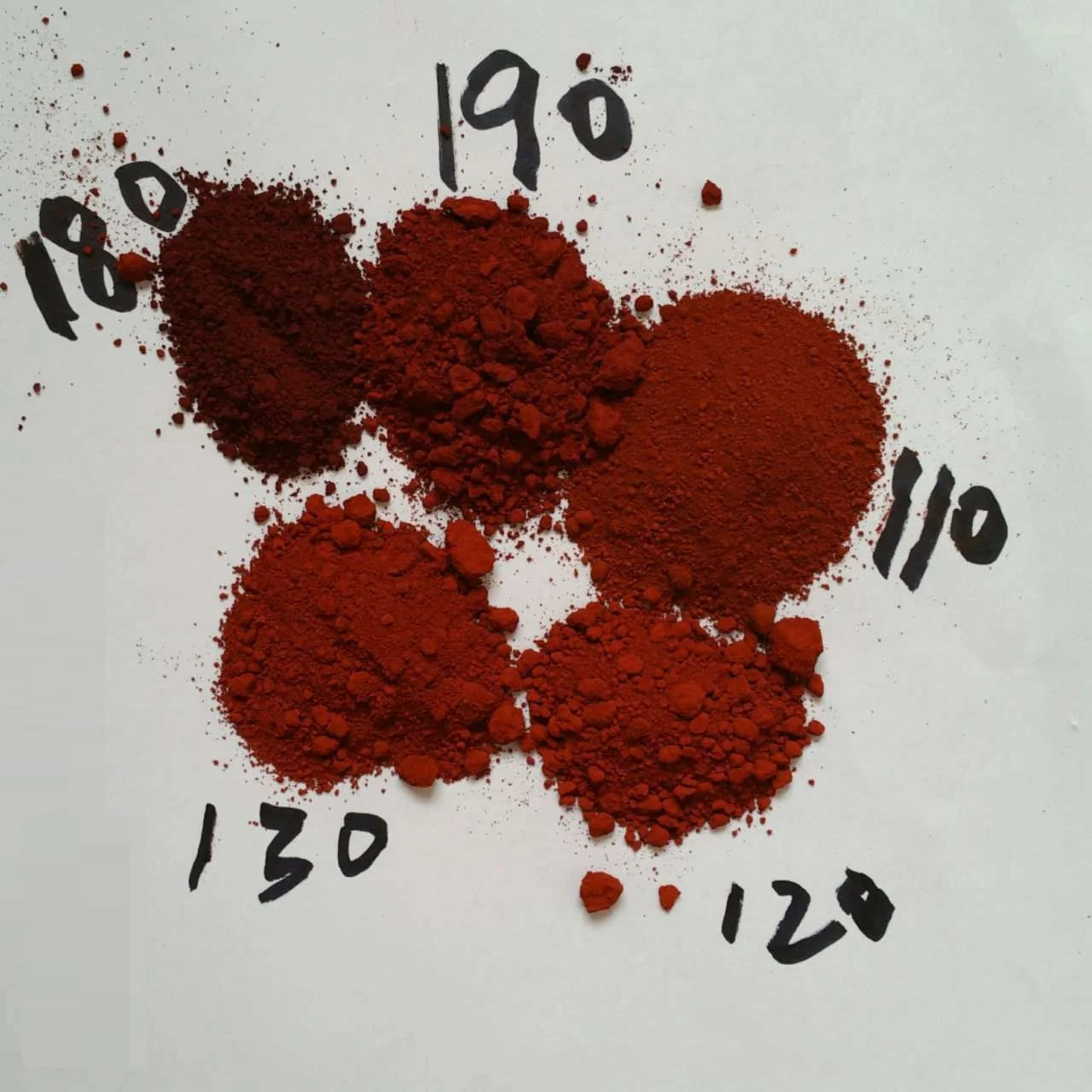Iron Oxide Red Pigments Industrial Grade For Construction Cement ...