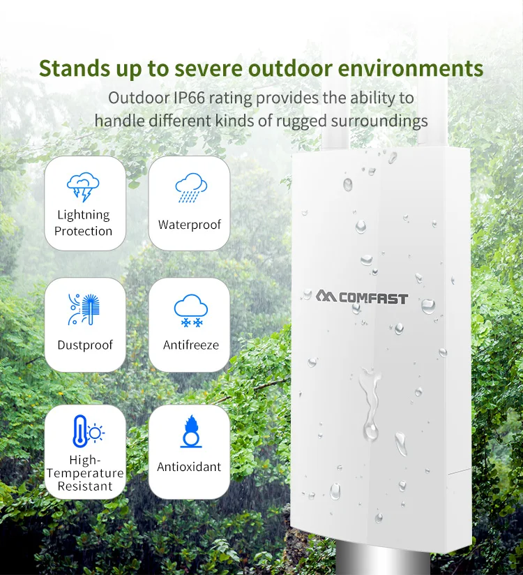 Comfast Cf-ew71 300mbps 1km Long Range Wireless Router Outdoor High ...