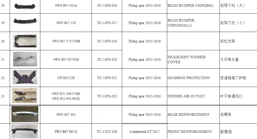 Bentley Continental Flying Spur Exhaust Grille - 4W0 807 647 E