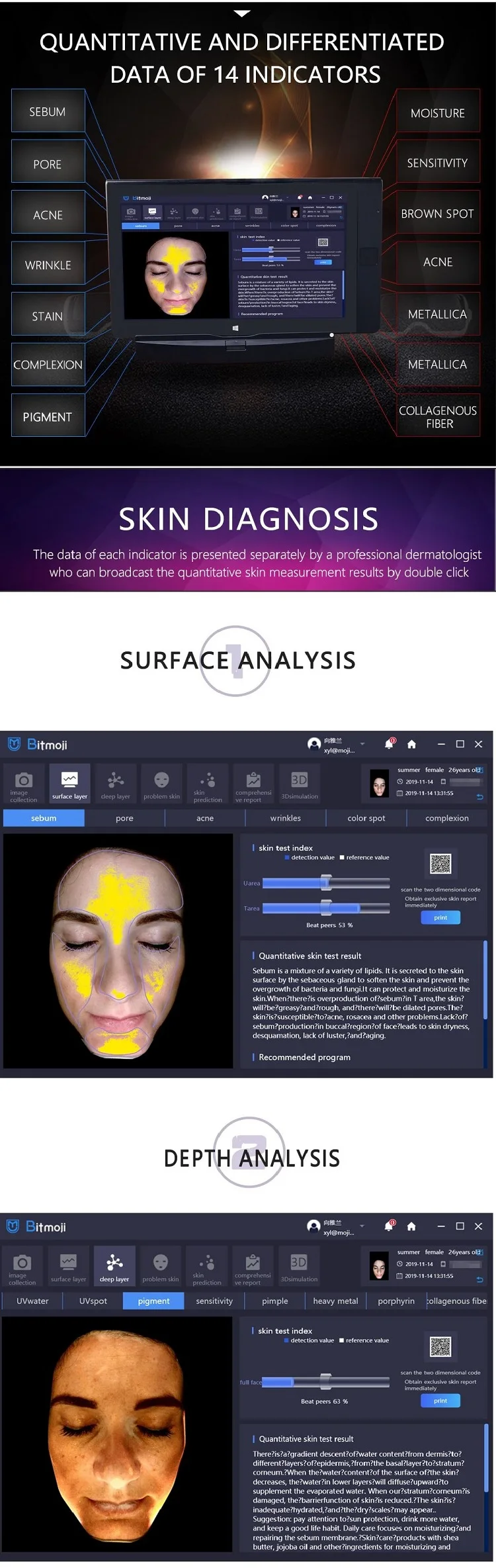 Skin Analyzer Machine/skin Analyzer Diagram/skin Hair Analyzer Machine ...