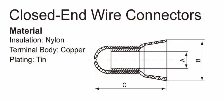 Insulated Closed-end Crimp Terminal Wire Connectors Ce1 Ce2 Ce5 Ce8 - Buy Closed-end Connector ...