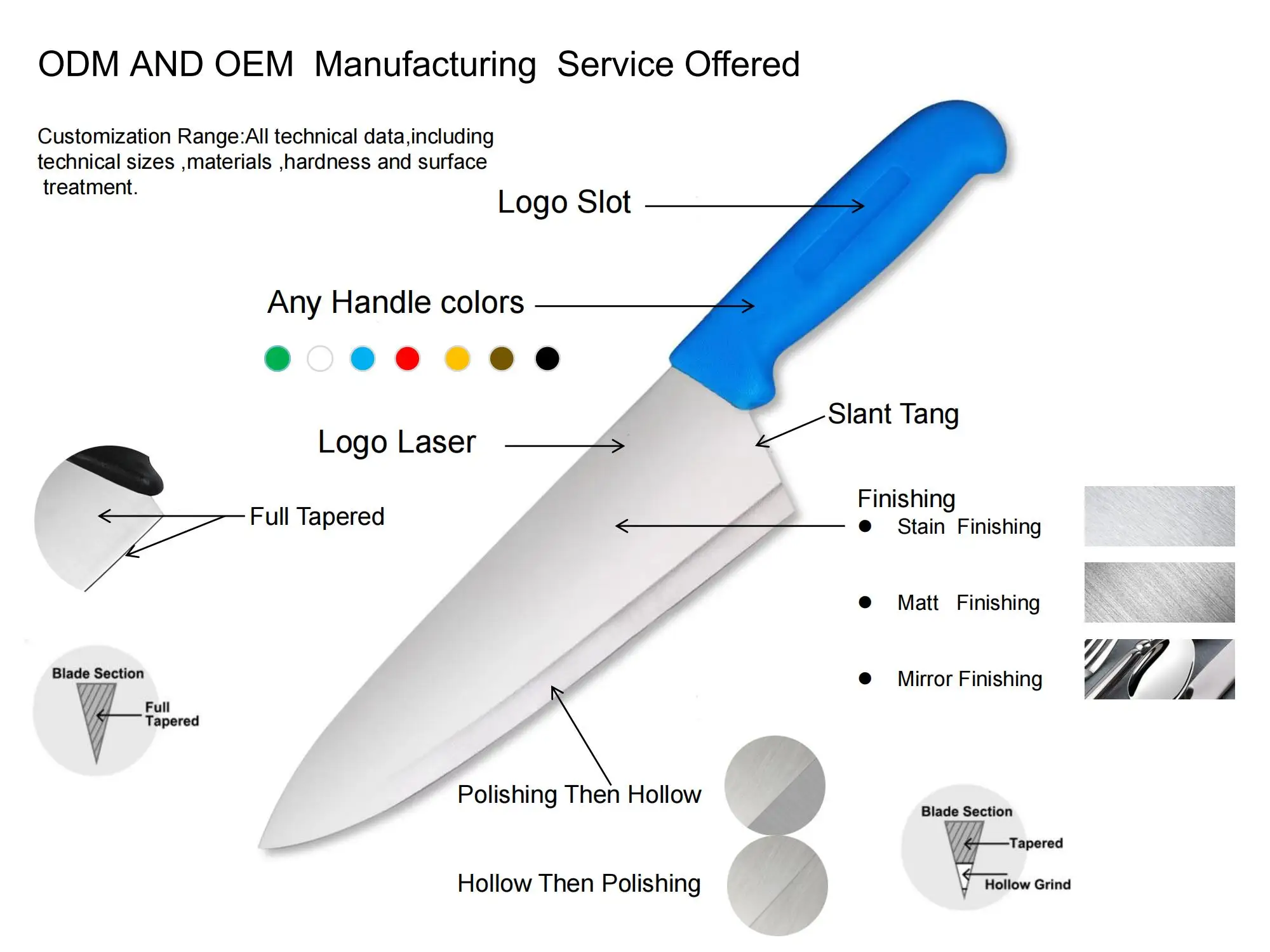 6 Inch/15cm Stainless Steel Full Tapered Kitchen Knife with Double ...