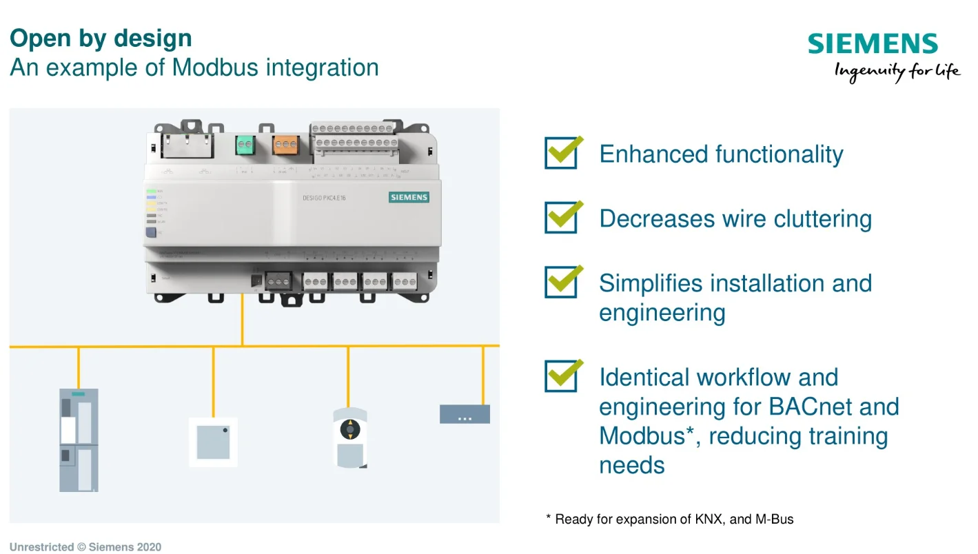 Siemens PXC4.E16 Controller - New and Original HVAC System
