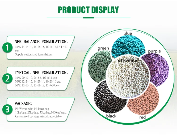 工厂生产和出口npk 12-24-12肥料 - Buy 肥料,Npk工厂12-24-12,Npk肥料12-24-12 Product on ...