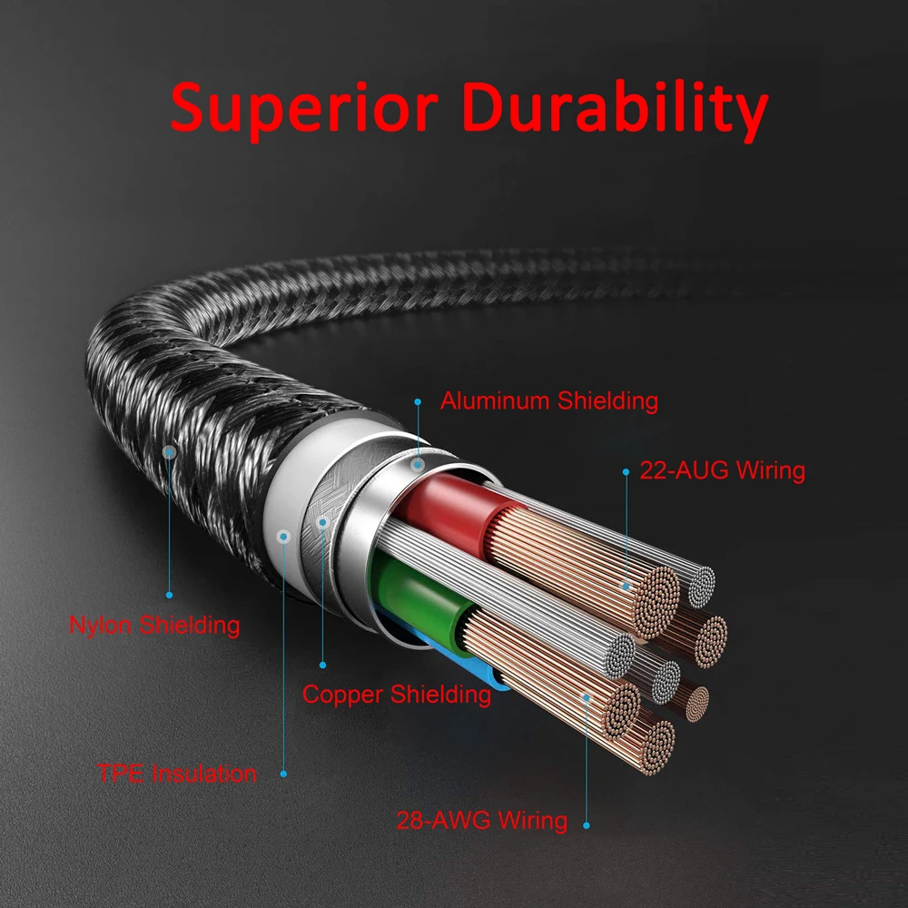 Emarker Chip Gen2 10gbps Charging Usb c Type c to Type c Pd 100w Data ...