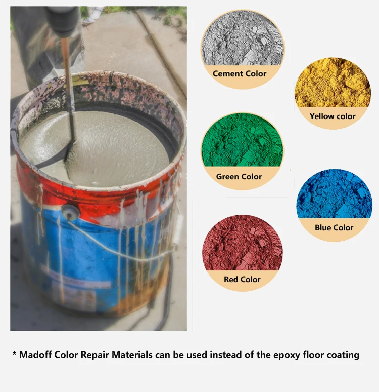 Concrete Paints - Durable, Eco-Friendly, and Cost-effective