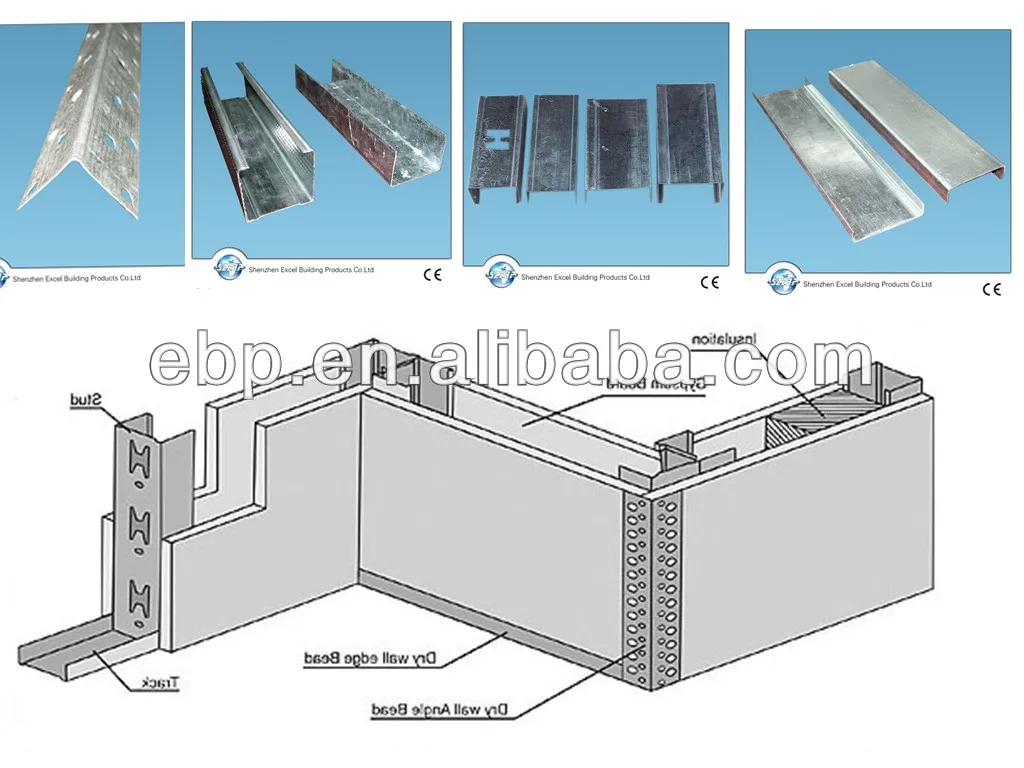 Australia Stand Metal Steel Wall Framing Stud Manufacture