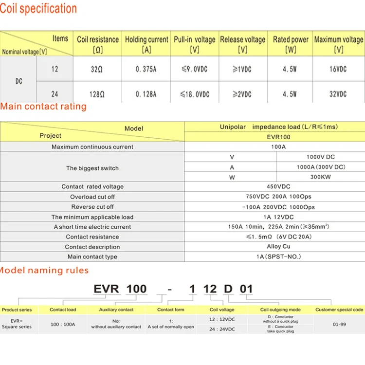 EVR100-12-S High Voltage Relay - 100A, 6W, DC Protective