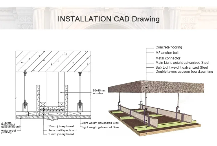 Custom PVC Coffered Ceiling for Luxury Home Decoration - OEM