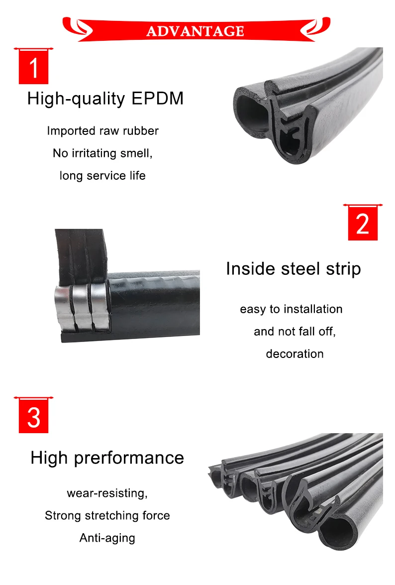 Epdm Sealing Rubber Strip For Tractor Cab Door Anti-aging Soundproof ...