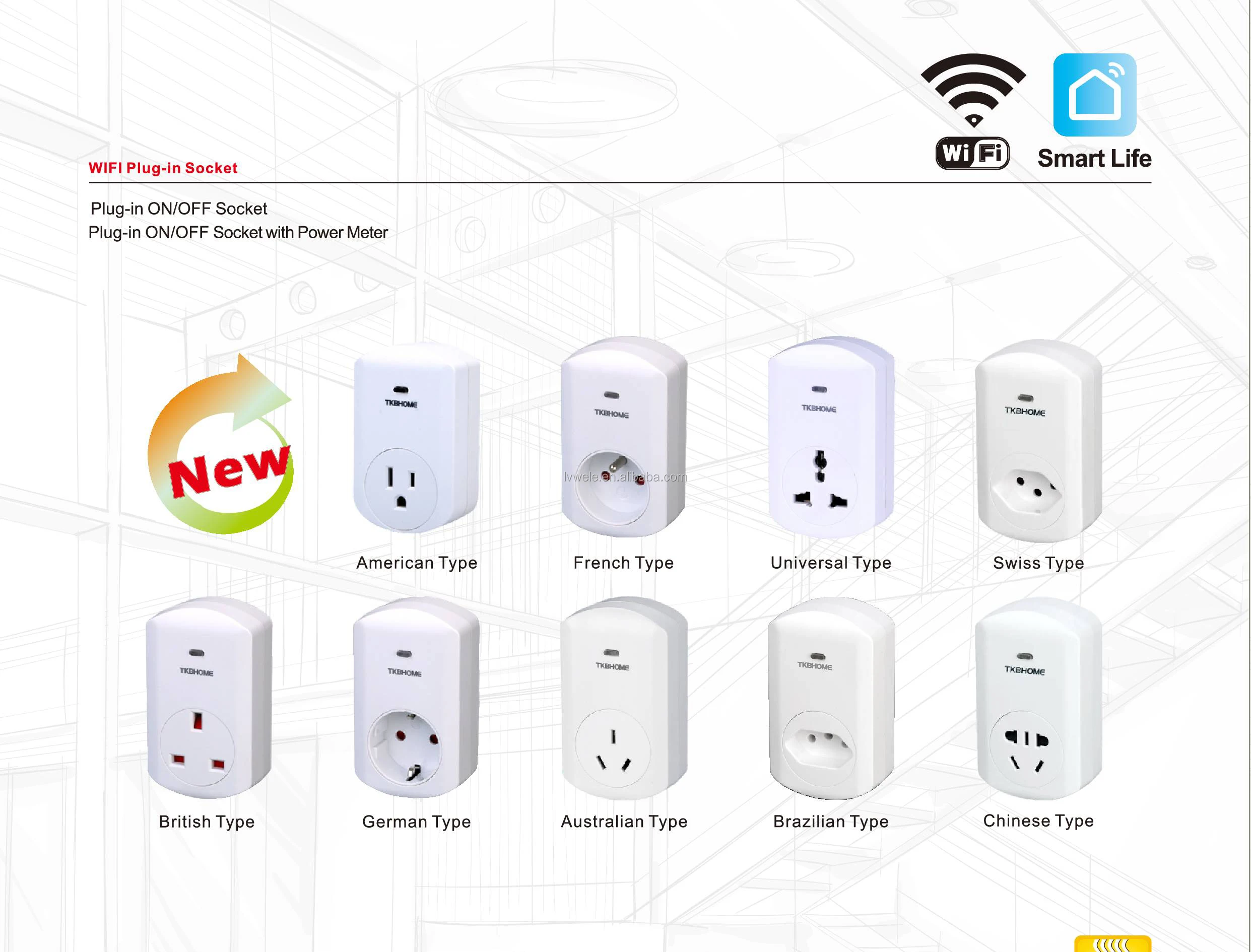 Smart Home Control - Wifi ON/OFF Plug-in Socket Switch