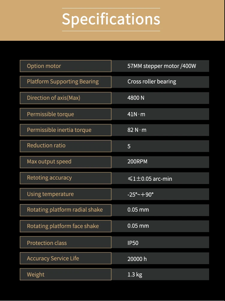 Precision Hollow Rotary Platforms for Stepper and Servo Motors