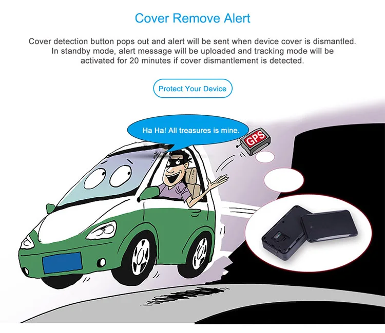 Concox AT6 GPS Tracker - Long Life Battery & Smart Features