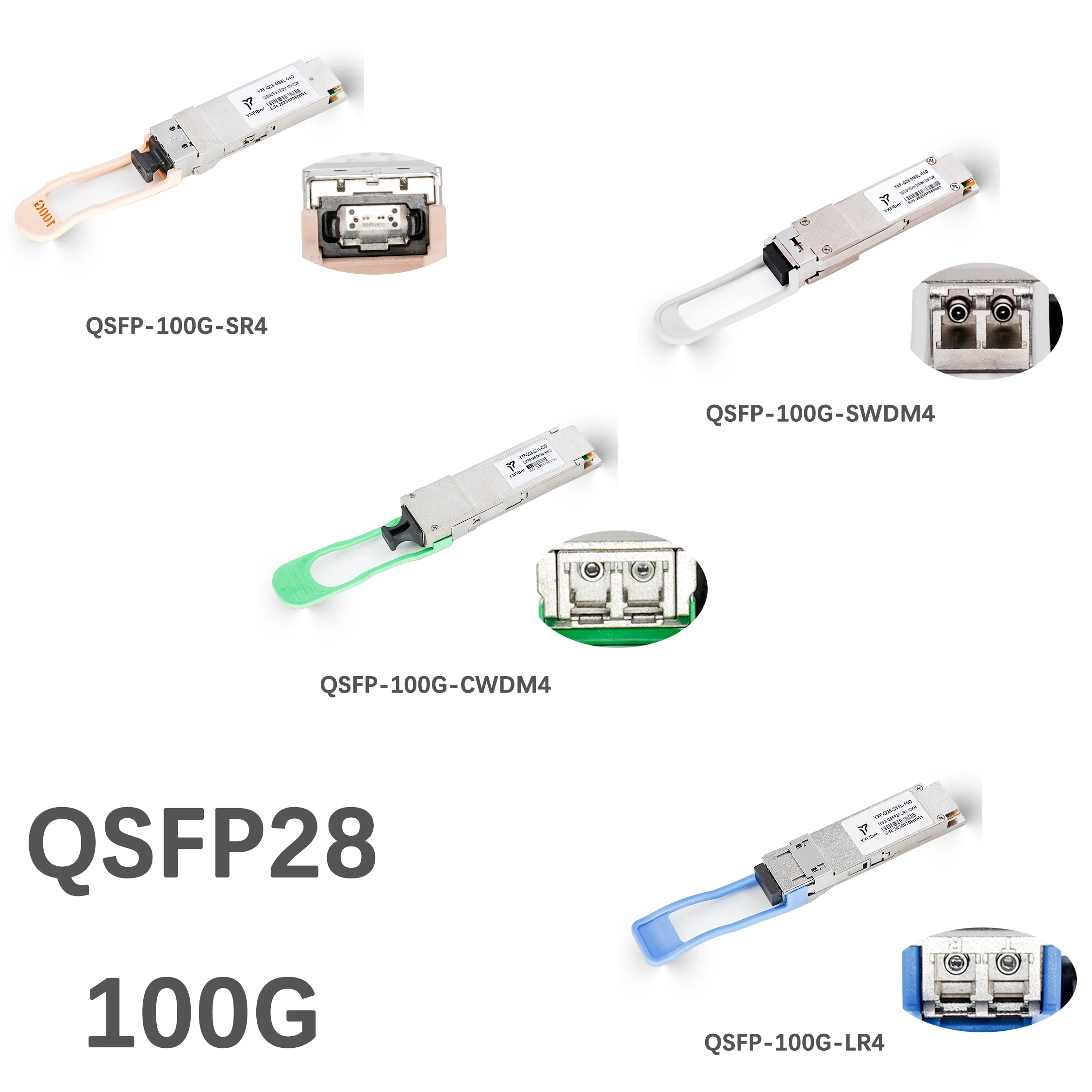 Qsfp28-100g-sr4兼容100gbase-sr4 850nm 100m Mmf Mpo接口光收发器模块qsfp28 - Buy ...