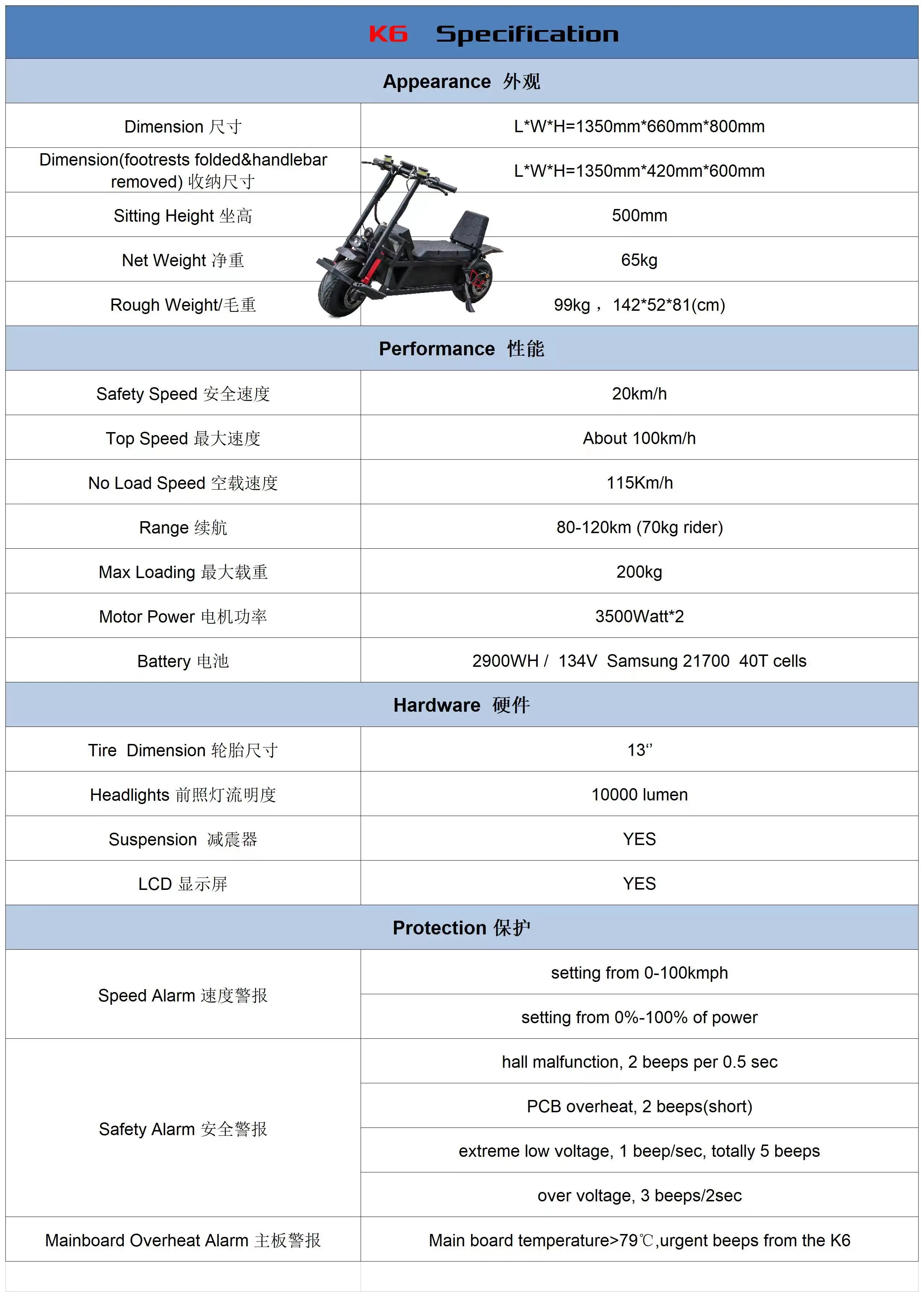 Extreme Bull K6 Citycoco Electric Scooter: Dual Motor, 115km/h Speed ...