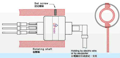 2 Pole Mercury Slip Rings A2H(230) 2circuit 30A from Senring