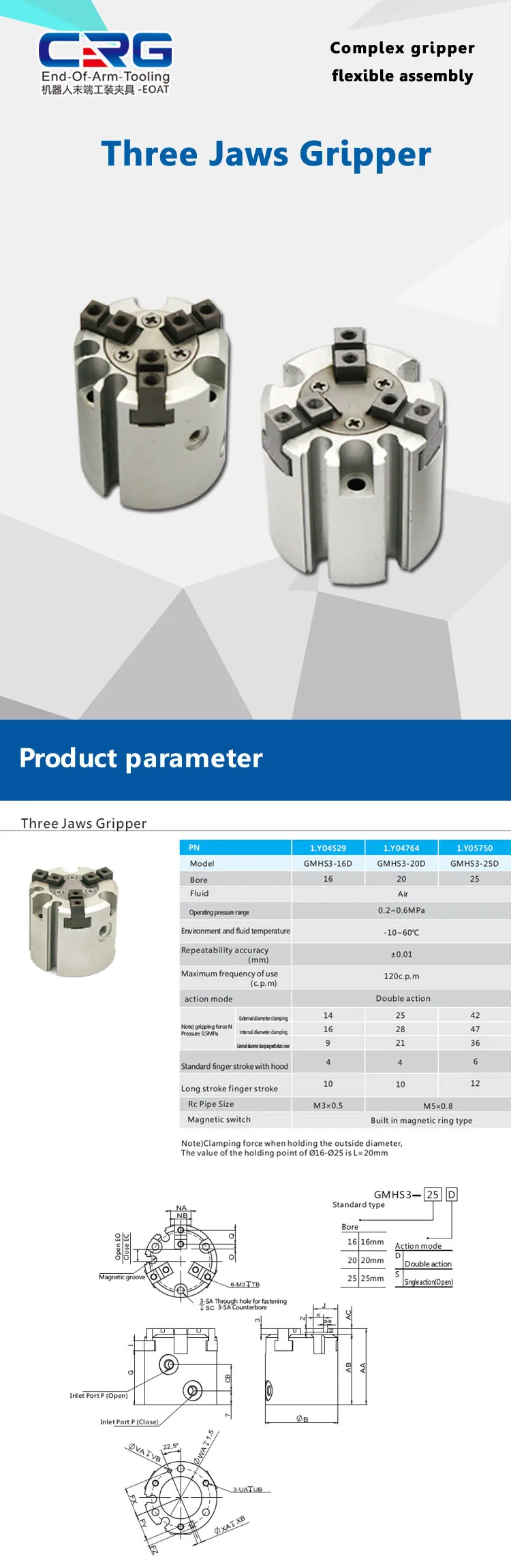 Gmhs3-16d Pneumatic Finger Cylinder Gripper For Eoat & Automation Odm