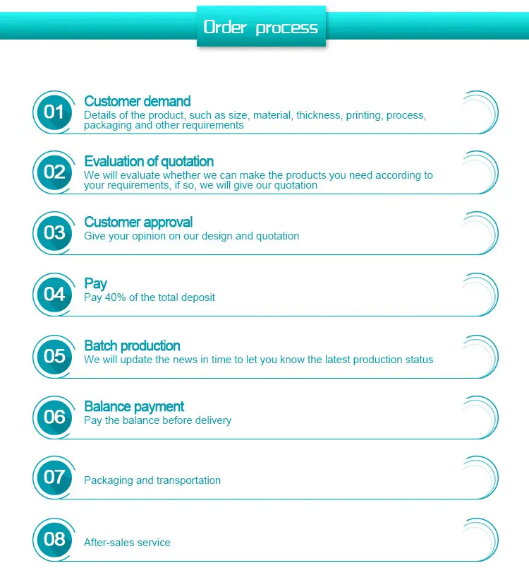 Fedex Packing List Enclosed Plastic Pouch Envelope