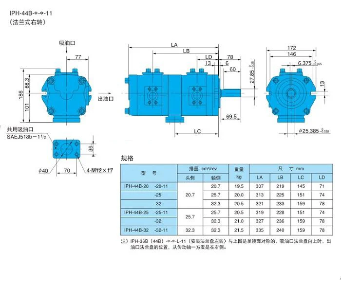 Iph-36b Hydraulic Pump Iph Iph-22b Iph-23b Iph-24b Iph-25b Iph-26b ...