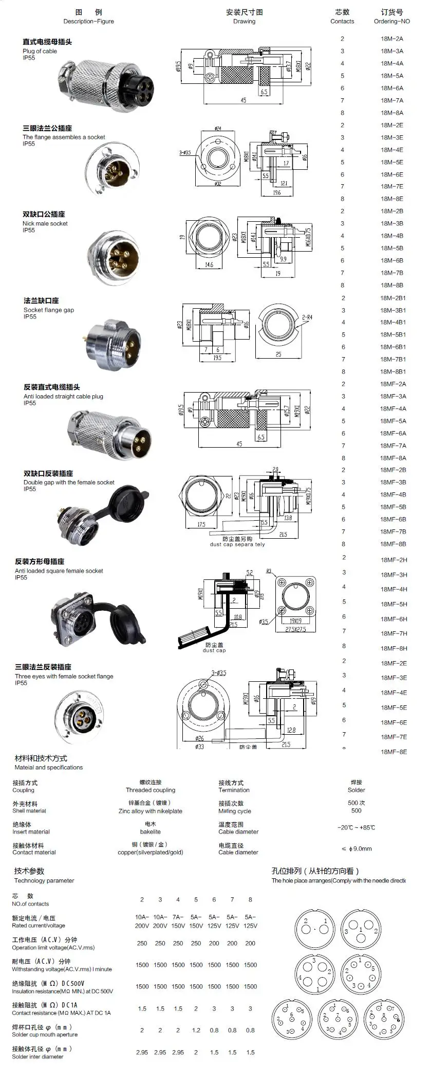 Professional GX12 to GX20 Male and Female Aviation Connectors for ...