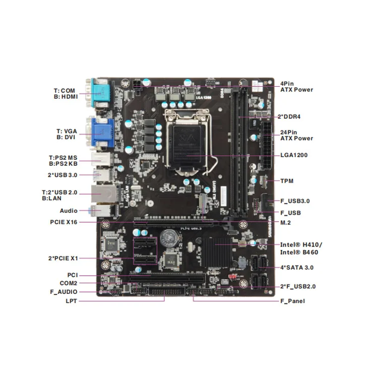 ELSA ESONIC Motherboard - Intel H410/B460 for LGA1200 Cpus