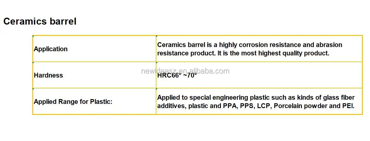 Bimetallic TMC Injection Molding Machine Screw Barrel