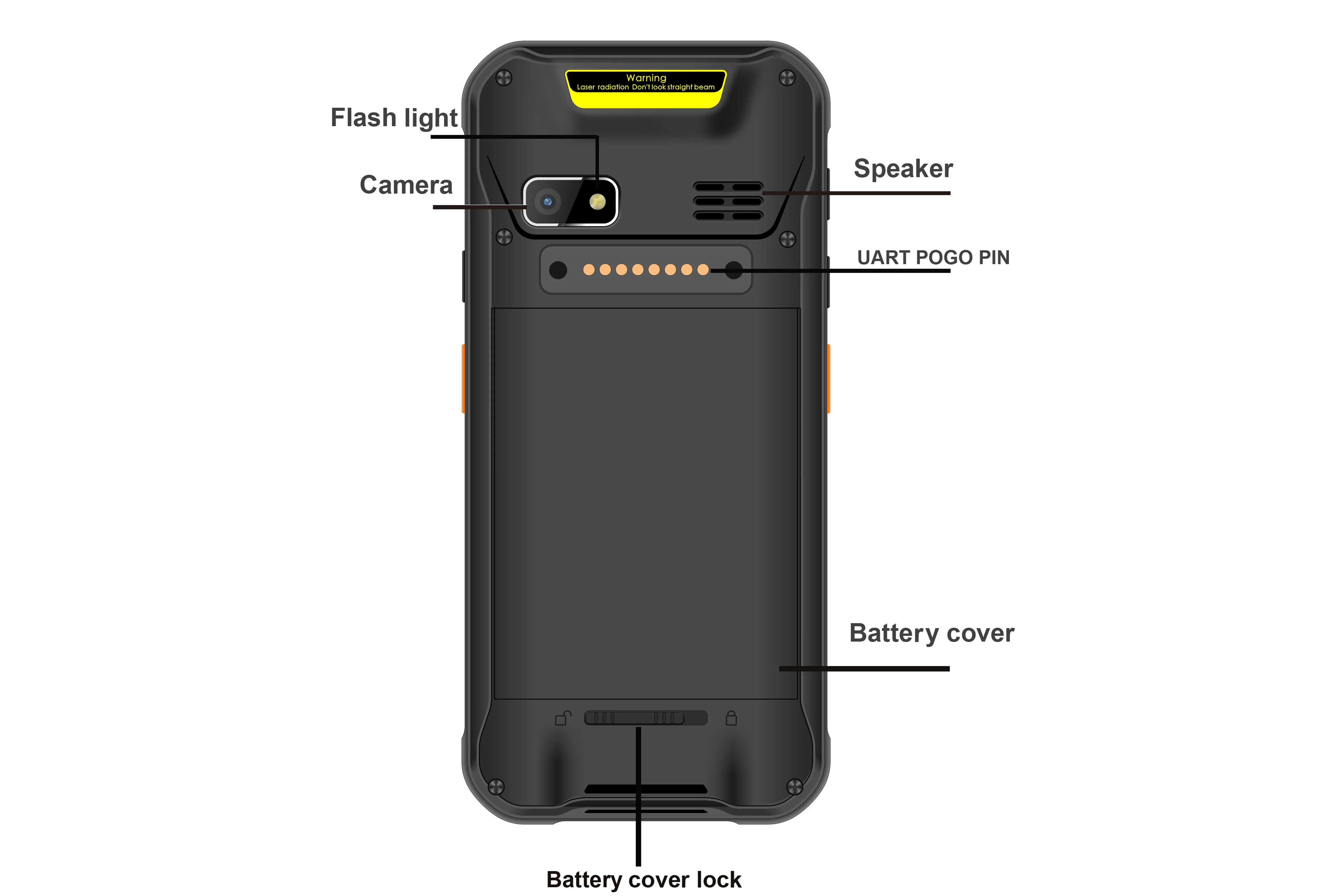 Android 12 Industrial Rugged PDA With 2D Scanner Waterproof IP67 ...