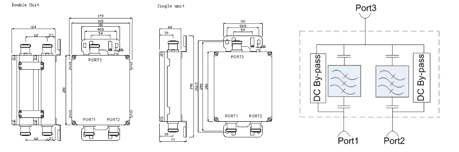 4.3-10 Female Combiner - Low Insertion Loss RF Passive Combiner