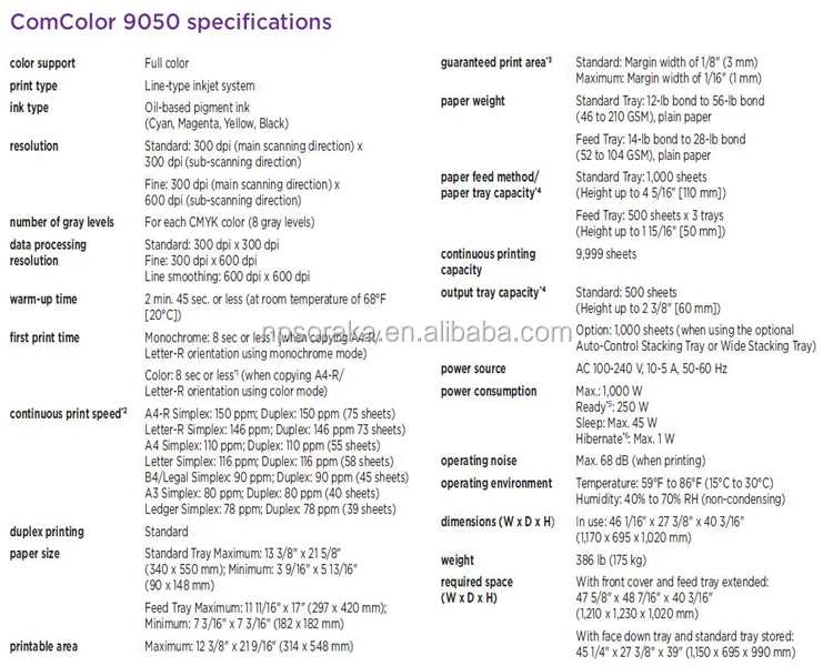 Printer Hc Colour Copiers for Riiso Comcolor 9050 Couleur A3| Alibaba.com