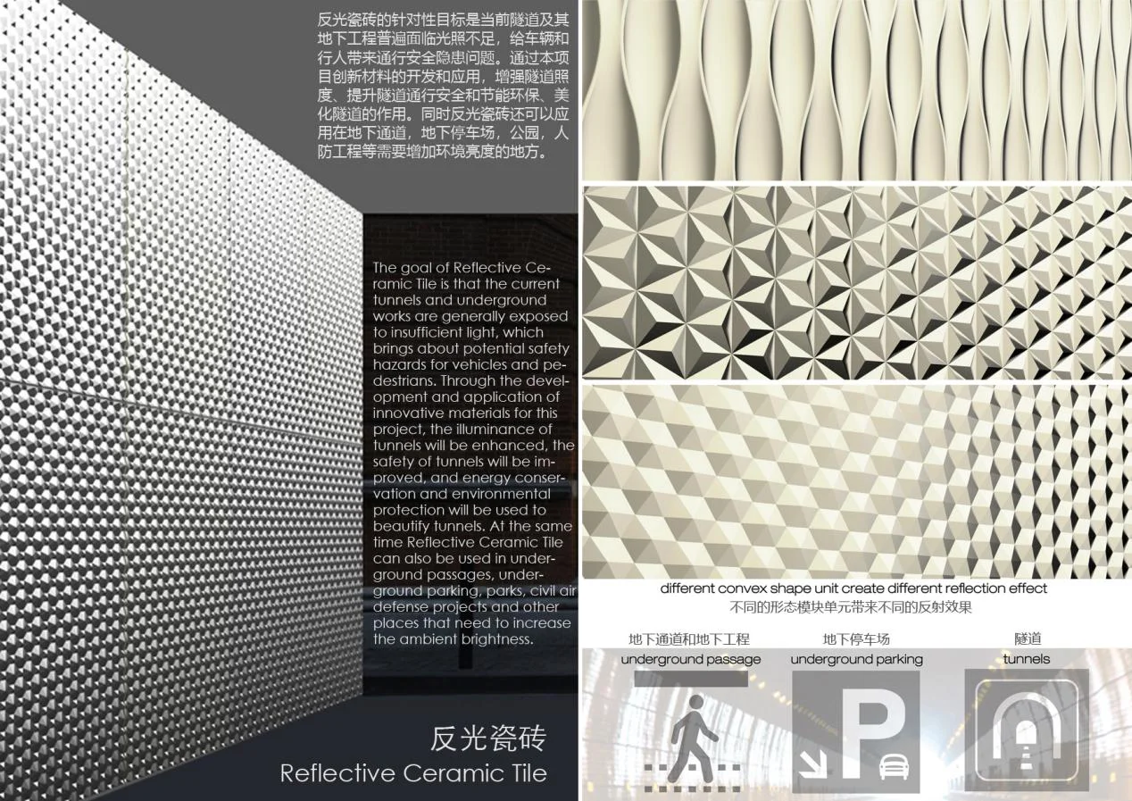 Reflective Ceramic Tile Used In High-grade Swimming Pools,Night Light ...