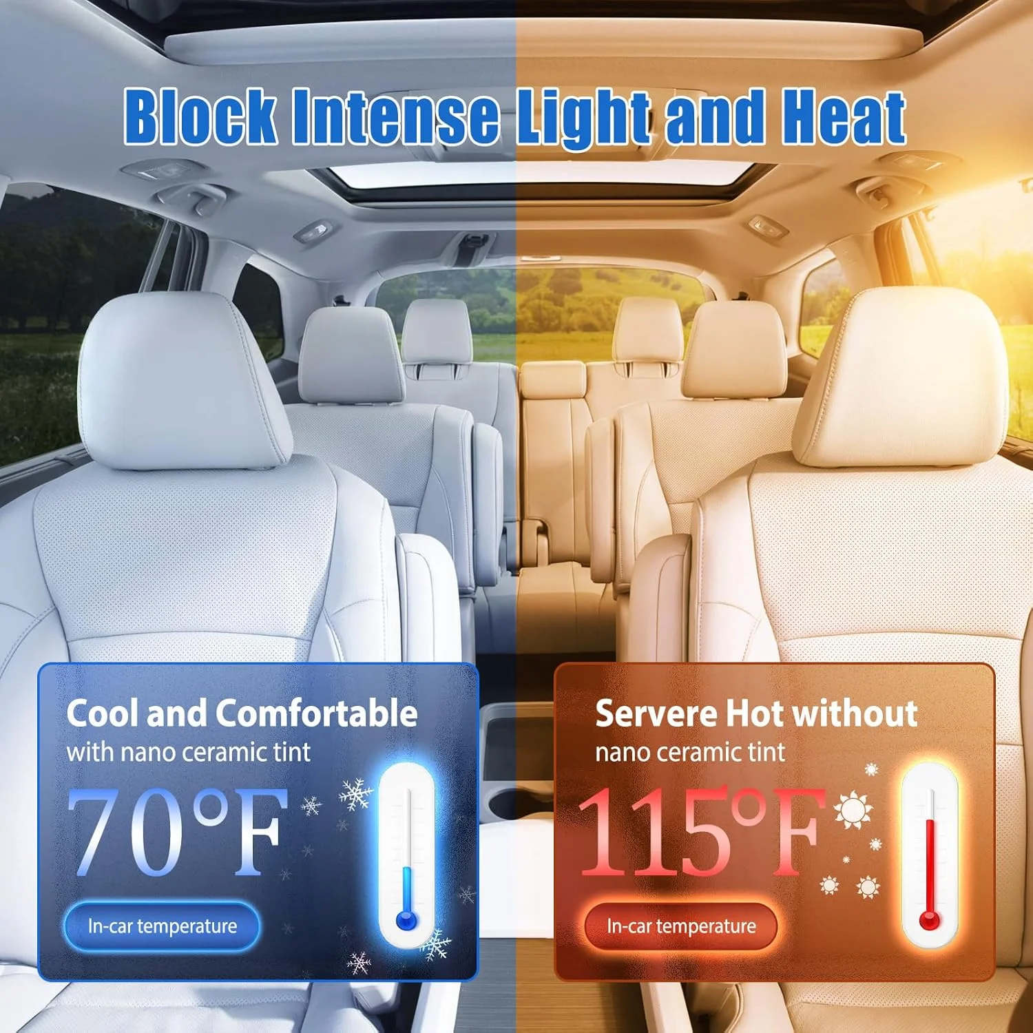 Carlise USA Quality Car Tint Film 70%UV protection No Bubbles windows ...