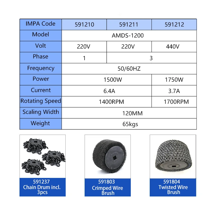 Chain Drum Type Electric Scaling Machine AM-1200