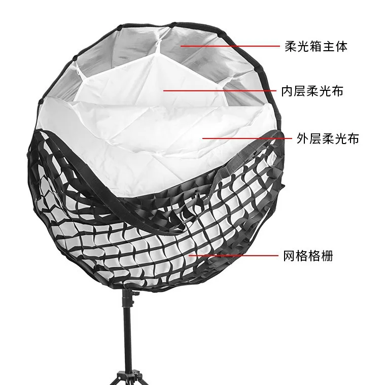 60cm 90cm Deep Parabolic Softbox Fast Installation Soft Box with Grid ...