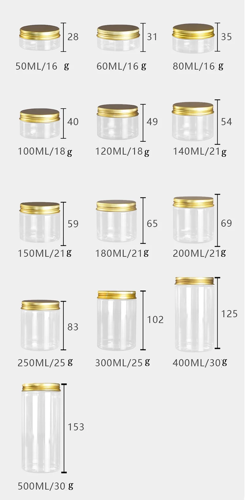 Pet Plastic Jar With Black Screw Top - 30ml To 500ml Capacity, Oem ...