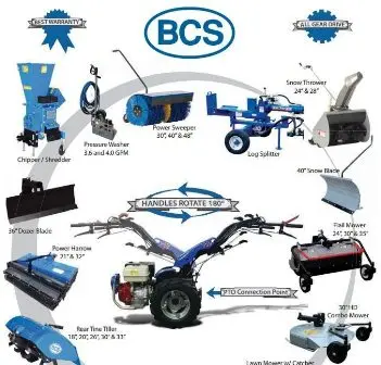 Popular New Design Bcs Walking Tiller Italy Brand Bcs Rotary Cultivator ...