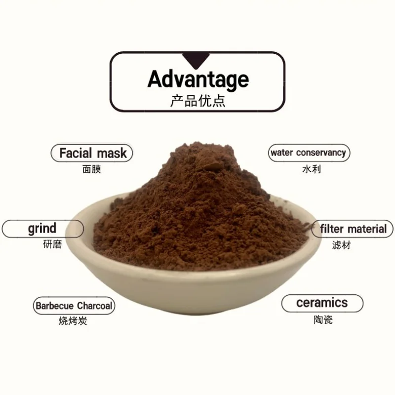 Lava Rock Volcanic Stone Pumice Powder Price - Cosmetic Grade