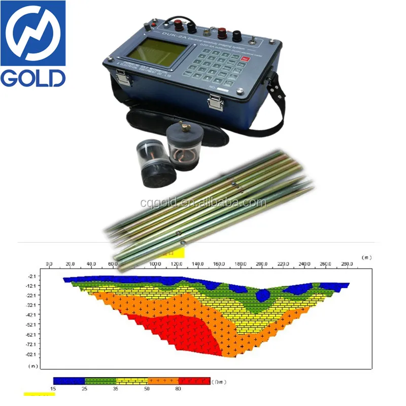 500 VES - Advanced Geophysical Survey Equipment for Mining