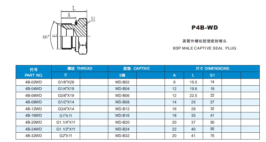 Carbon Steel Bsp 60deg Cone Male Plug Hydraulic Adapt Bsp - Buy Adapt ...
